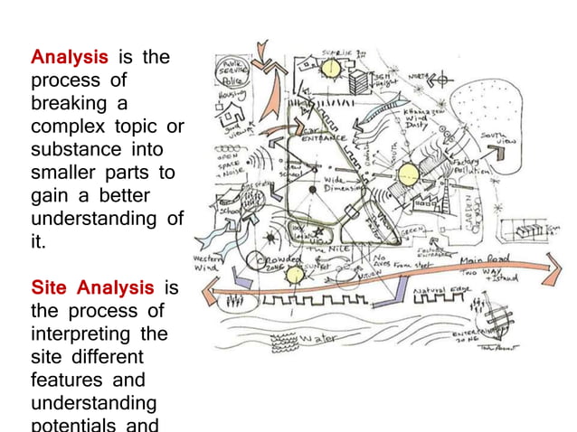 Landscape site analysis | PPTX | Landscaping | Home & Garden