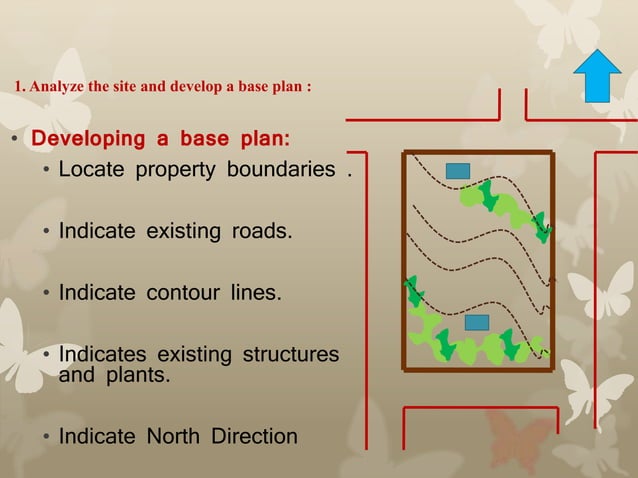 Landscape site analysis | PPTX | Landscaping | Home & Garden
