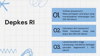 Pengertian Lanjut Usia berdasarkan who.pptx