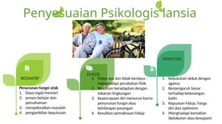LANSIA BAHAGIA DAN BERDAYA GUNA_BKL 2025.pptx