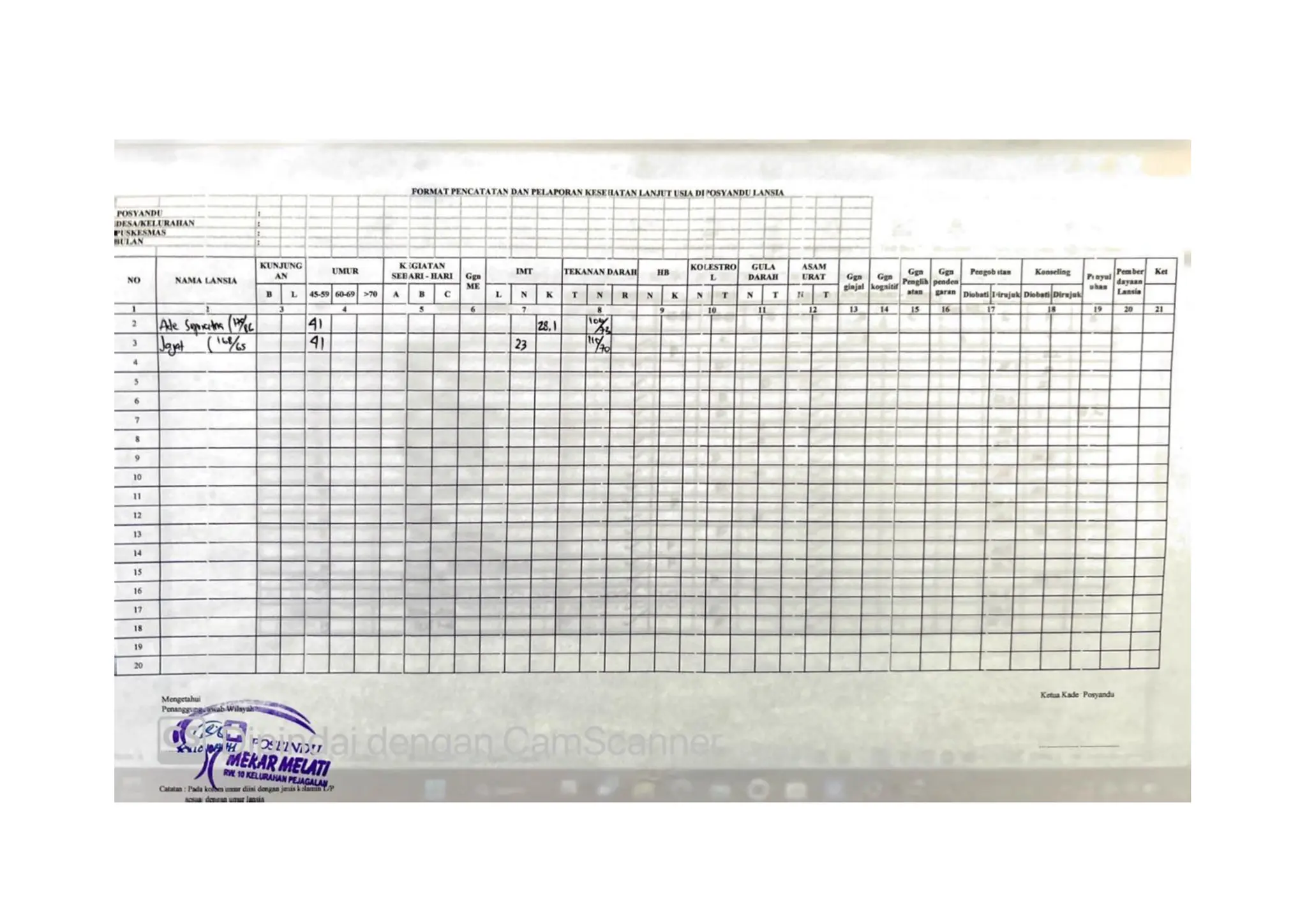 Laporan Posyandu Lansia Rw 10 Pejagalan Penjaringan | PDF