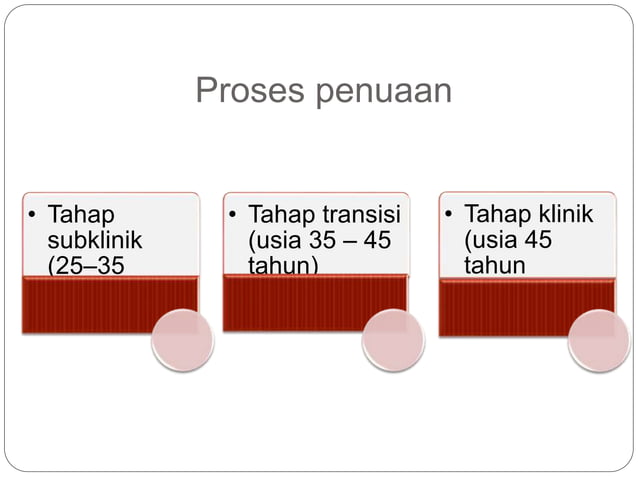 LANSIA_SEHAT_and_MANDIRI_PPT.pptx