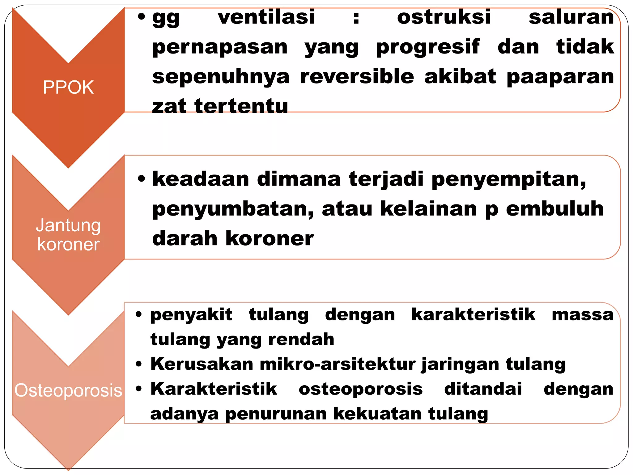 LANSIA_SEHAT_and_MANDIRI_PPT.pptx