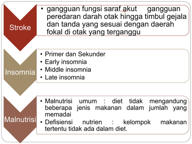 LANSIA_SEHAT_and_MANDIRI_PPT.pptx