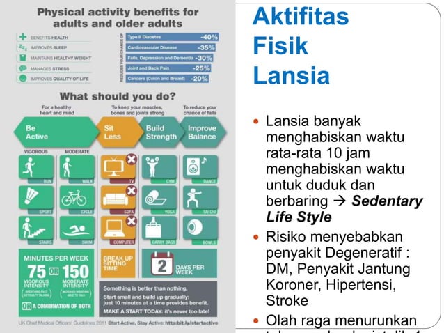LANSIA_SEHAT_and_MANDIRI_PPT.pptx