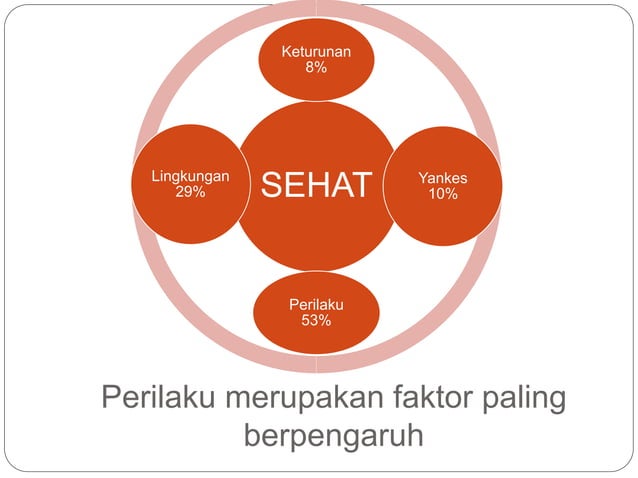 LANSIA SEHAT DAN MANDIRI.pptx