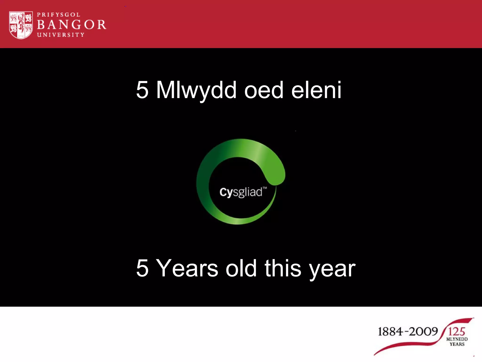Lansio Cysill Ar Lein12 | PPT