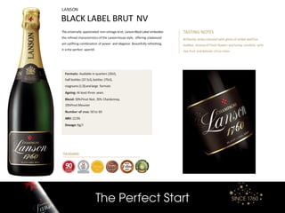 Lanson international portfolio | PPT