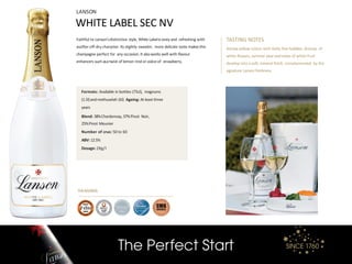 Lanson international portfolio | PPT