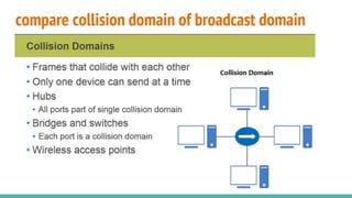 Lan switching technologies | PPTX