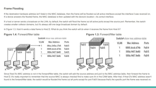 Lan switching technologies | PPTX