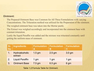 Lantana camara final ppt.pptx