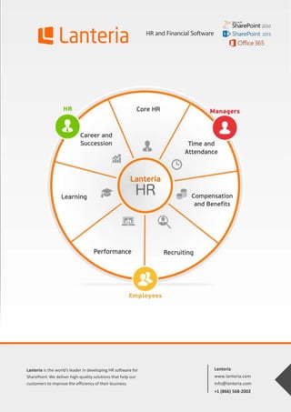 HR management software for SharePoint and Office354 by Lanteria | PPTX
