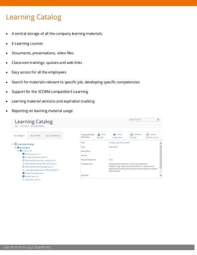 Learning Management System on SharePoint