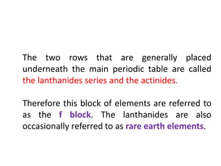 Lanthanid and Actinide series.pptx