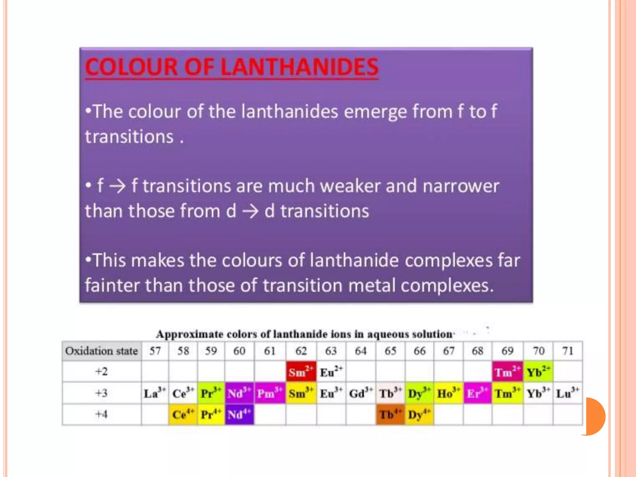 Lanthanide and actinide chemistry | PPT