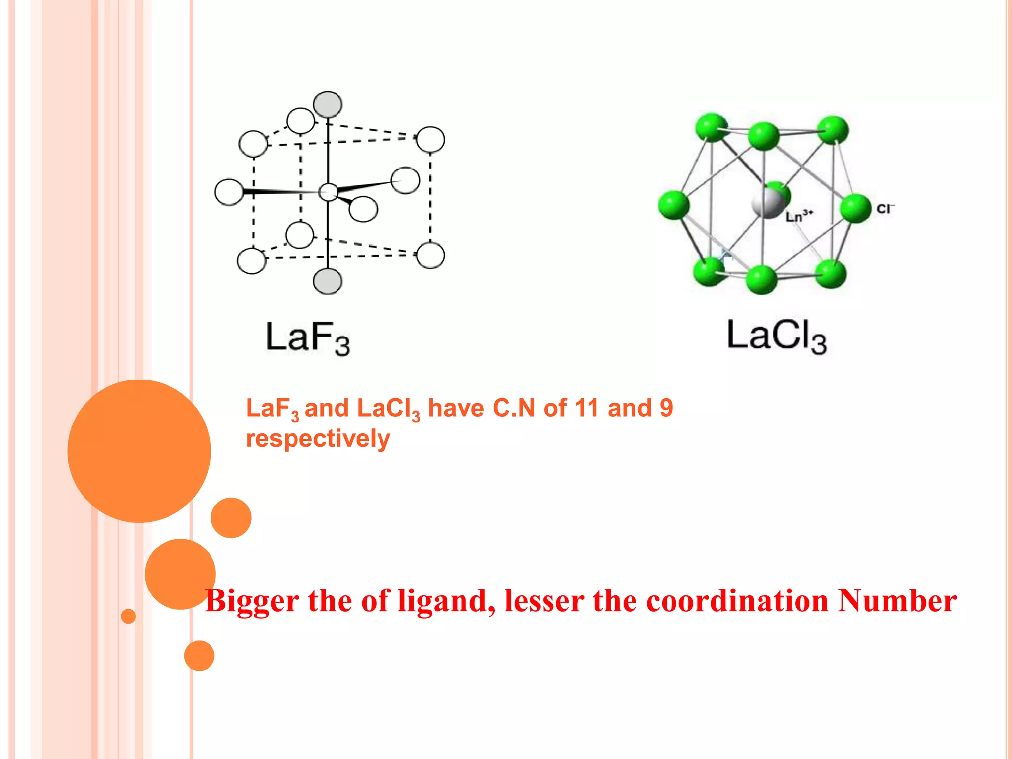 Lanthanide and actinide chemistry | PPT