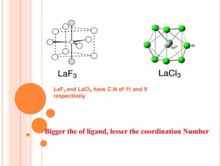 Lanthanide and actinide chemistry | PPT