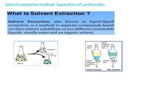 Lanthanide contraction | PPTX
