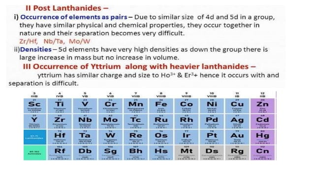 Lanthanide contraction | PPT