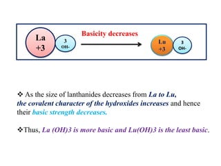 Lanthanide contraction | PPTX