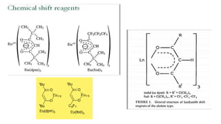 Lanthanide shift reagents in nmr | PPTX