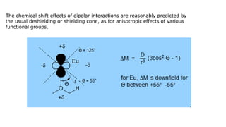 Lanthanide shift reagents in nmr | PPTX