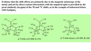 Lanthanide shift reagents in nmr | PPTX