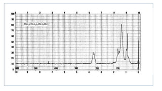 Lanthanide shift reagents in nmr | PPTX