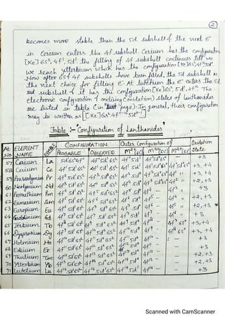 Lanthenoids for b.sc. iv sem | PDF