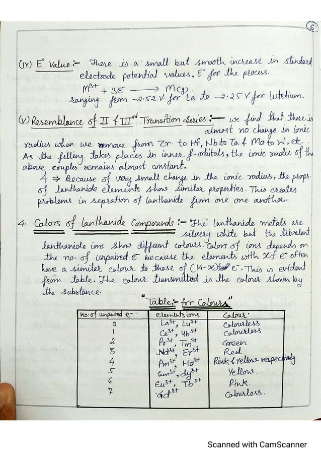 Lanthenoids for b.sc. iv sem | PDF