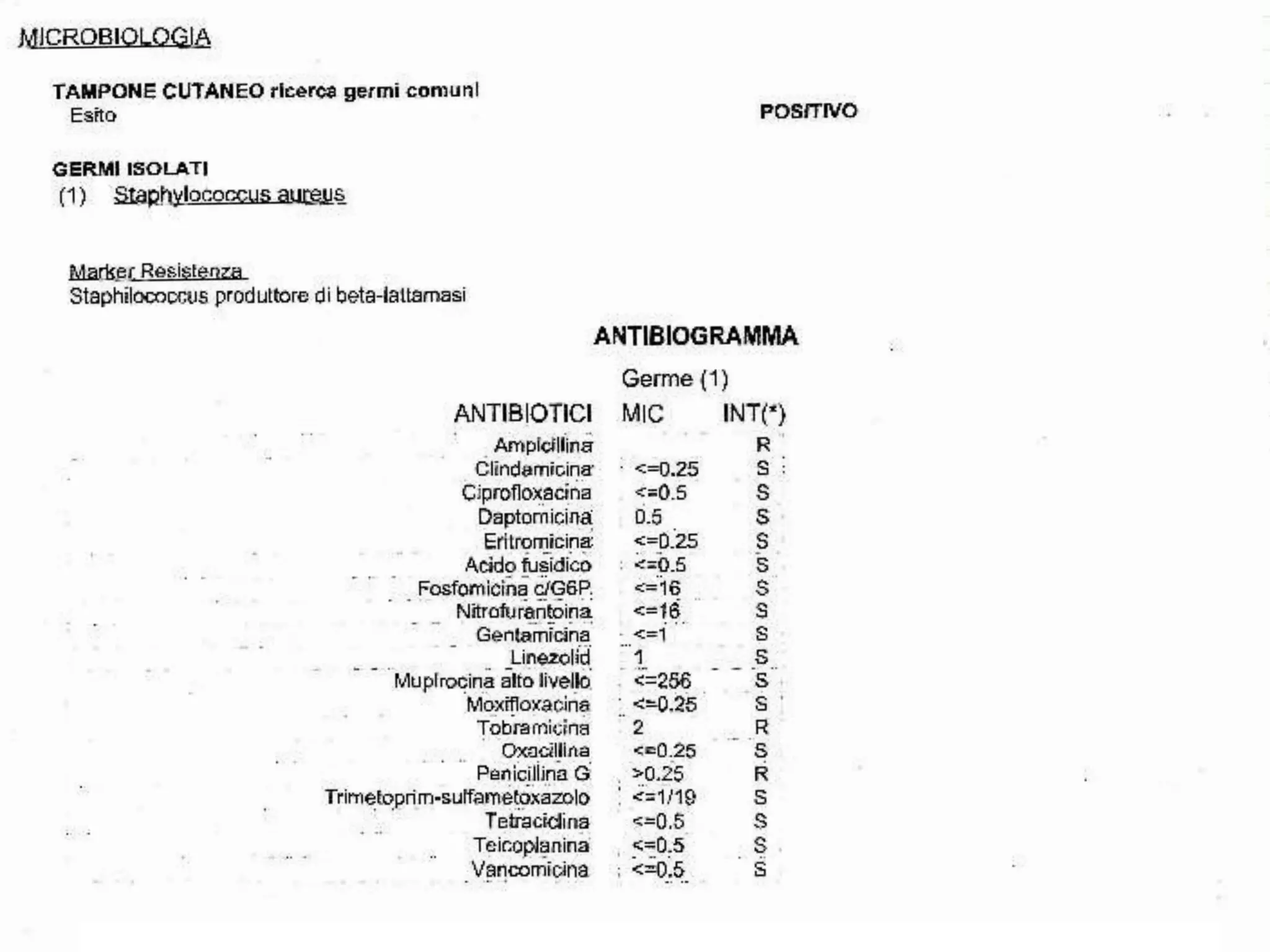 L'antibiogramma nelle mani del clinico | PPTX