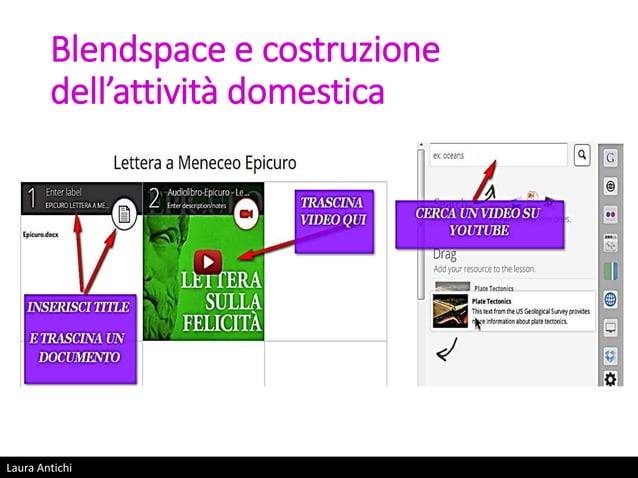 Blendspace tutorial | PPTX | Education