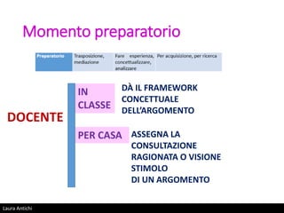 Blendspace tutorial | PPTX