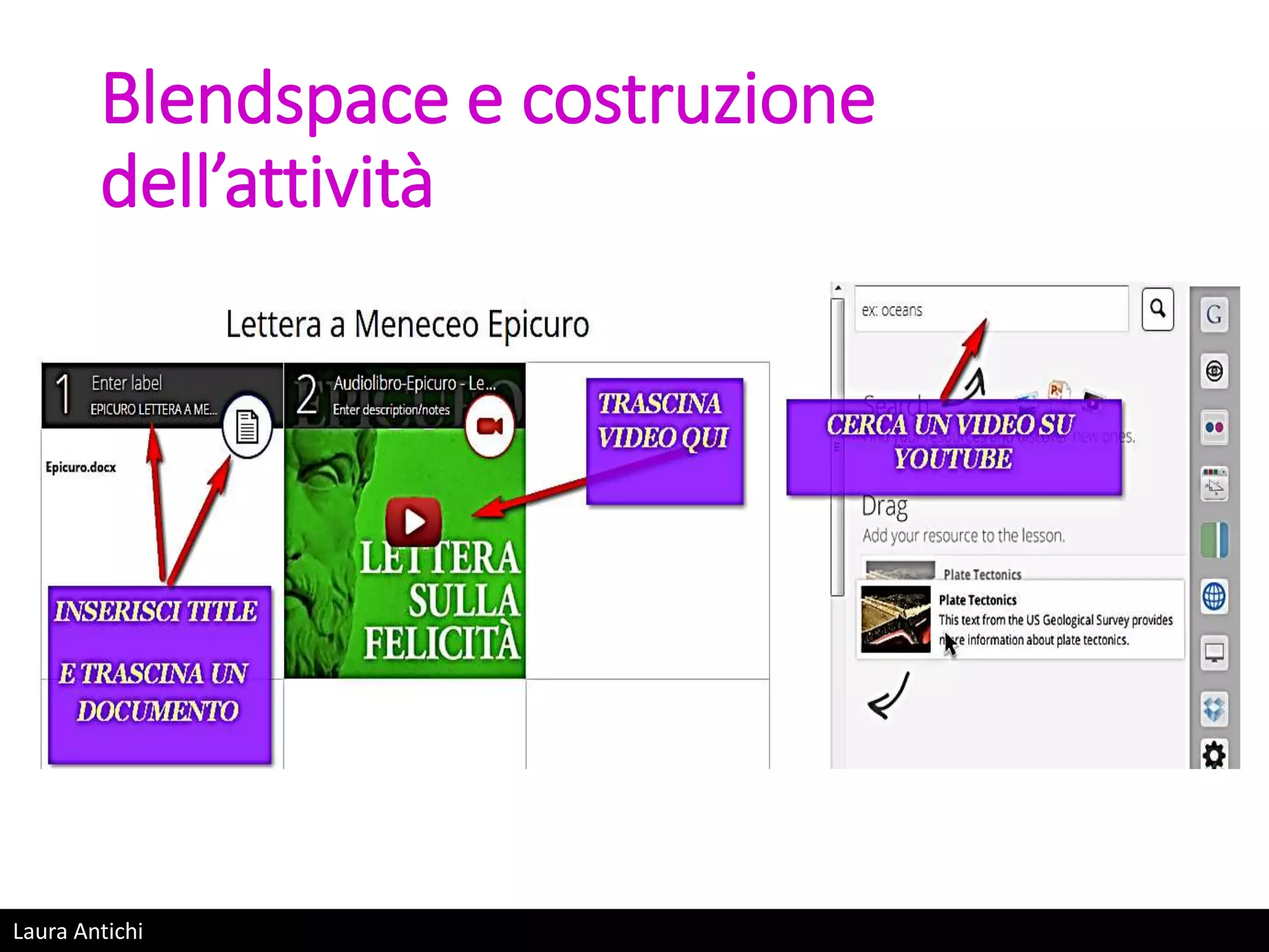 Lantichi blendspace | PPT