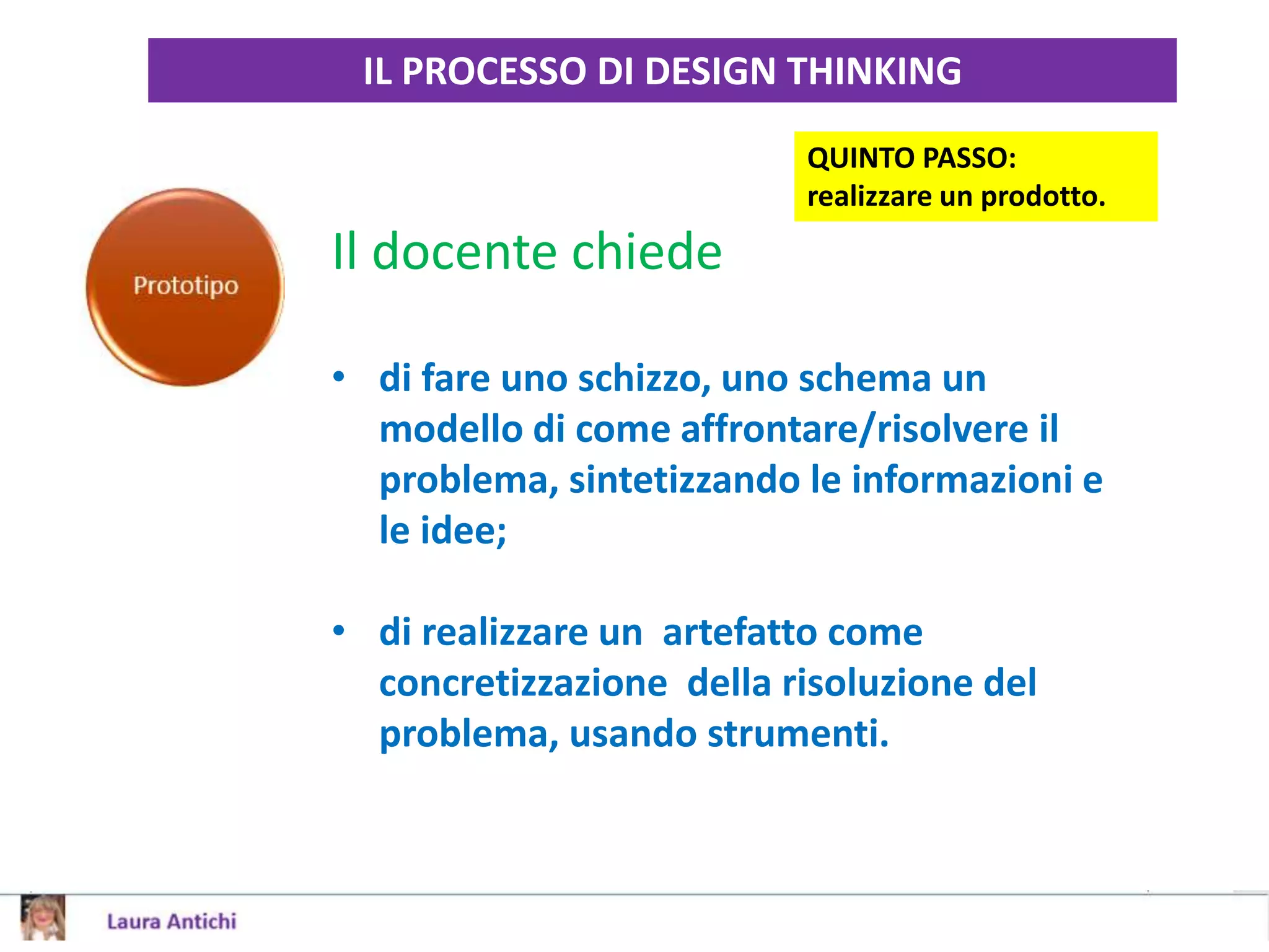 Design Thinking new | PPTX