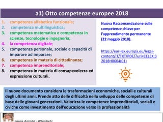 proemio competenze | PPT