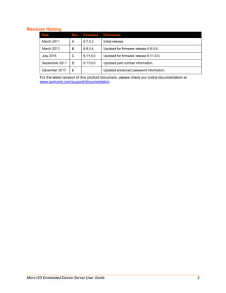 Lantronix Micro125 User Manual micro125.pdf