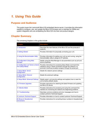 Lantronix Micro125 User Manual micro125.pdf