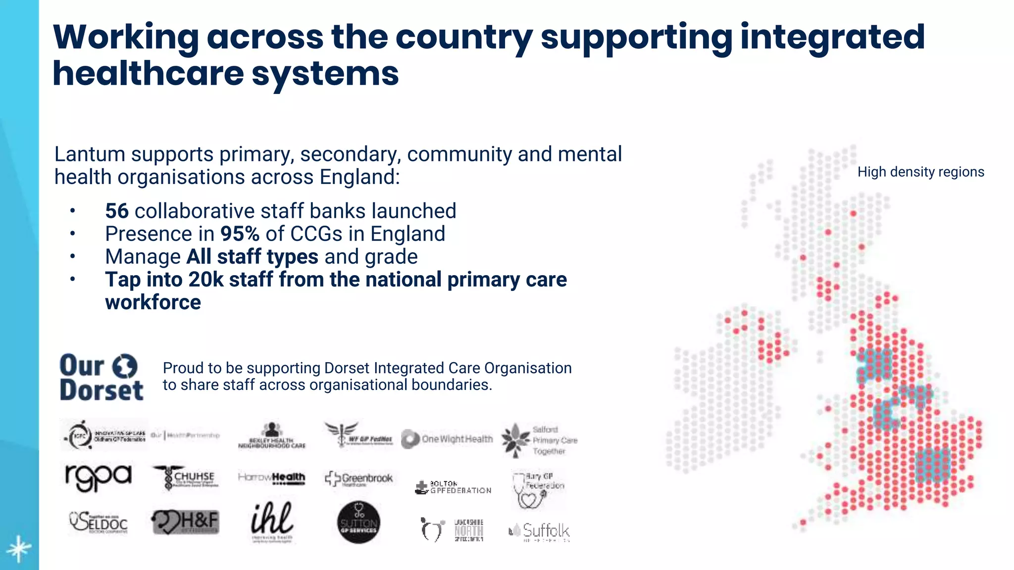 Lantum - Big Innovation Conversation | PPT