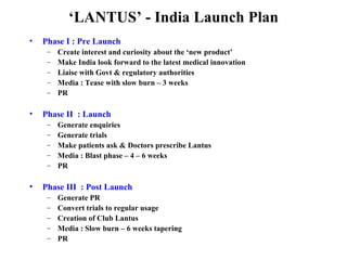 Lantus rev | PPT