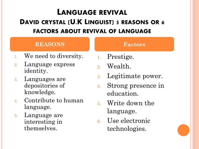 Language death completed presentation | PDF
