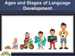language development in early childhood.ppt