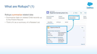 Rollup Magic with DLRS - Farah Charania - 11-03-2020 | PPT