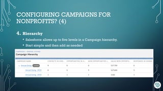 The Power and Magic of Salesforce Campaigns | PDF