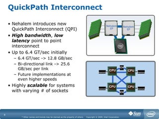 La Nuova Architettura Processori Intel® Xeon® 5500 | PDF