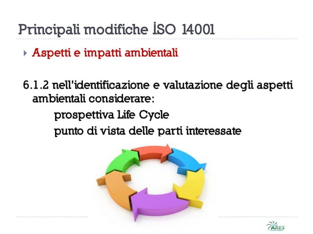 La nuova iso 14001:2015 | PDF