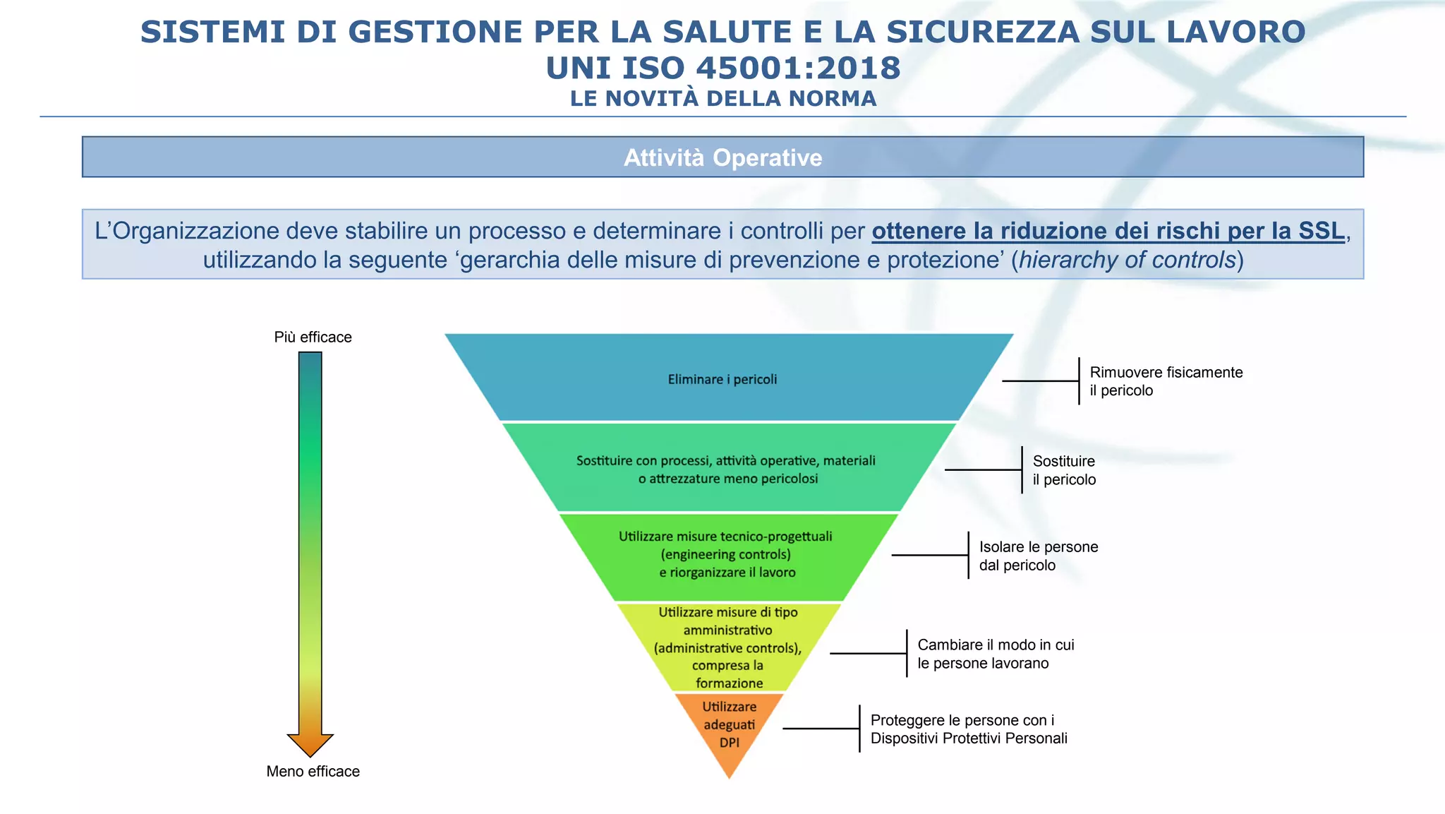 La nuova norma UNI ISO 45001:2018 | PDF