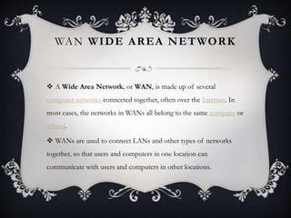 Lan wan man | PPT