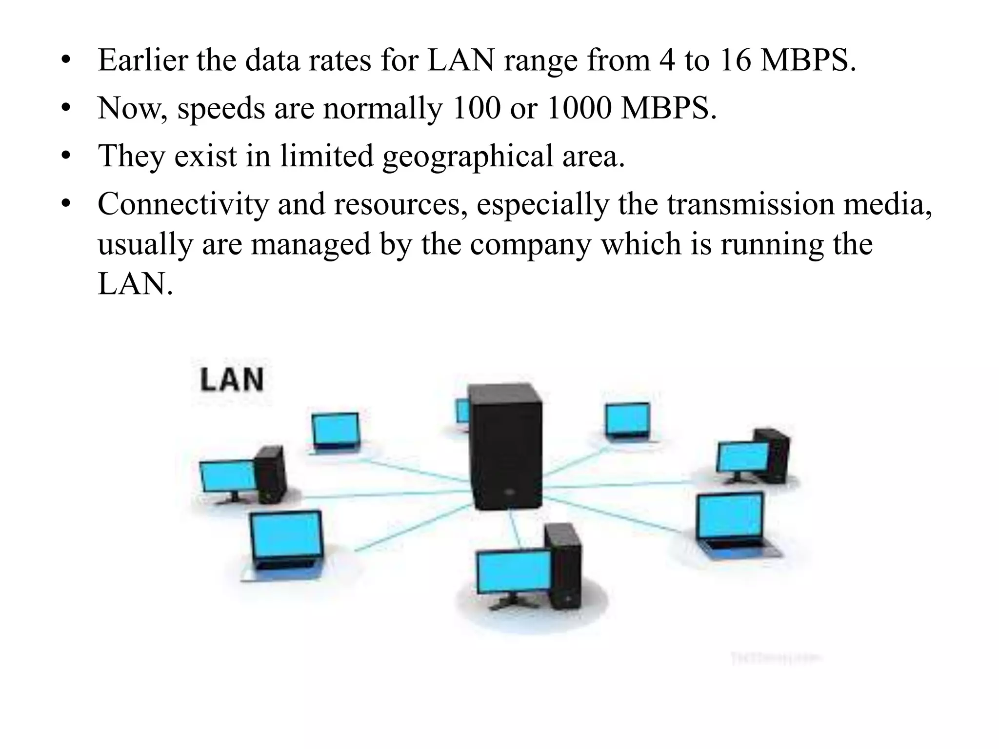 LAN, WAN, MAN | PPTX